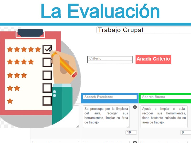 Los Tipos de Evaluación